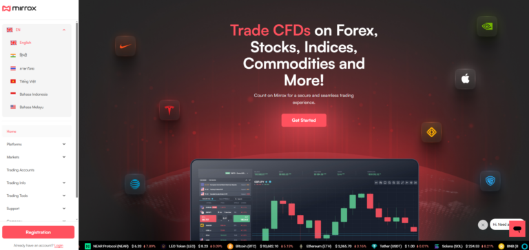 Mirrox Review by Expert. Is mirrox.com Scam?